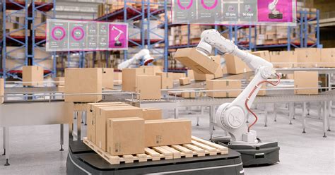 The Benefits Of 5g Network Slicing T Mobile For Business