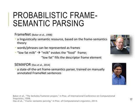 matrix factorization with knowledge graph propagation for unsupervised