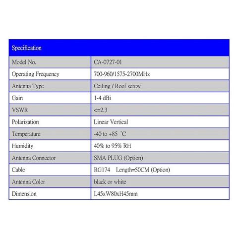 Raycom Puck 2g 3g 4g Wifi Gps Antenne Raycom As