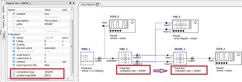 modulation symbol demapper demap interconnect element ansys optics