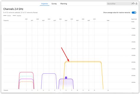 WiFi Channel Width Choose The Perfect Bandwidth