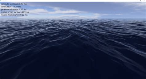 Github Zogioceandemo Tessendorf Wave Simulation