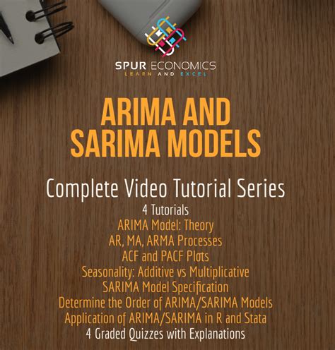 Interpreting Acf And Pacf Plots Spur Economics