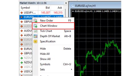 Adding A New Chart In Mt4 Metatrader 4 Metatrader Oanda Singapore