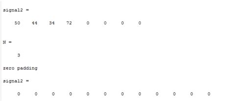 Matlab Zero Padding Learn How Zero Command Is Used To Padd Data