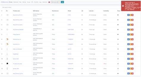 Devices Offline After Few Minutes Issue Koenkk Zigbee Mqtt GitHub