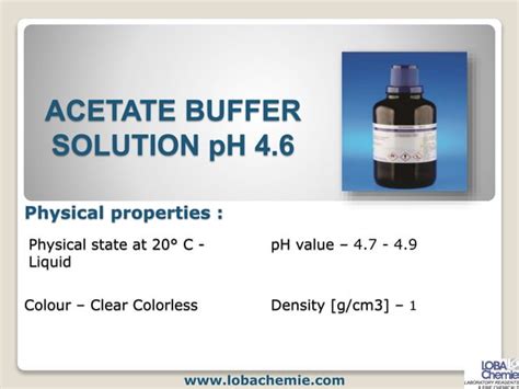 Buffer Solutions Ppt