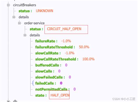 Spring Boot 利用Resilience j Circuitbreaker实现断路器模式 防止级联故障 腾讯云开发者社区 腾讯云