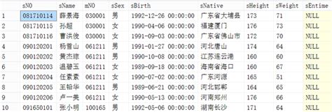 Sqlserver 怎么实现分页？ 知乎