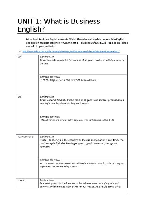 Assignment 1 Unit 1 What Is Business English 22 23 Unit 1 What Is