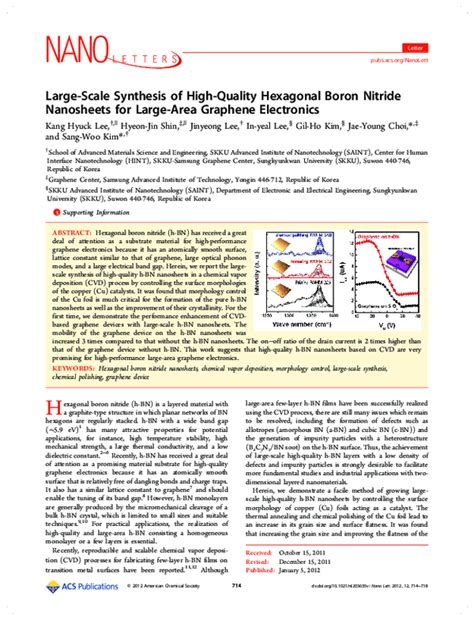 Pdf Large Scale Synthesis Of High Quality Hexagonal Boron Nitride