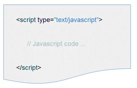 Quickstart With Javascript O Planning Org