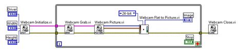 Webcam Interface With Labview Vimicro Usb Camera Ni Community