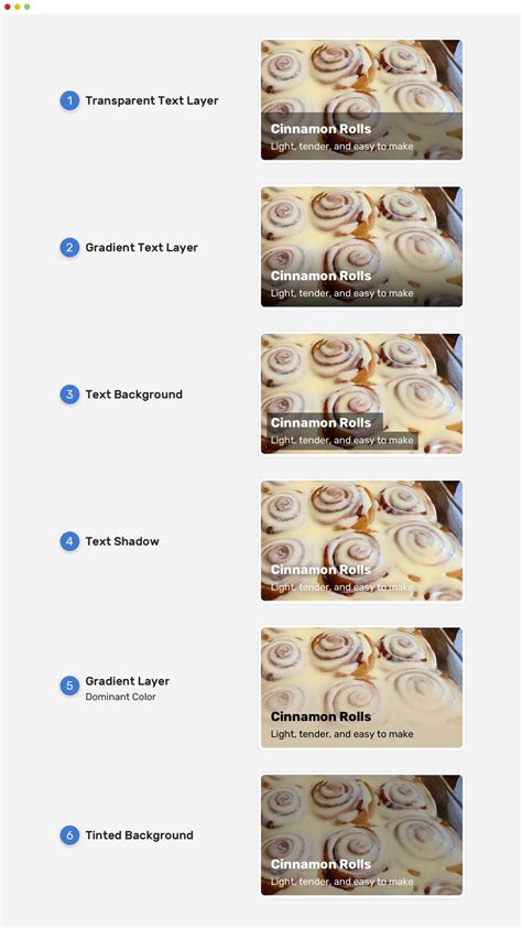 Css для настройки текста поверх изображений