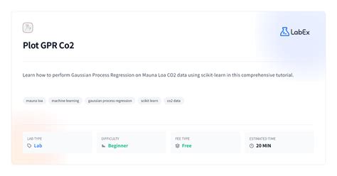 Step By Step Guide To Gaussian Process Regression On Co2 Data Labex