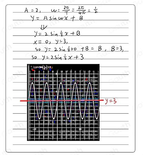 solved a sine function has the following key features period 4π