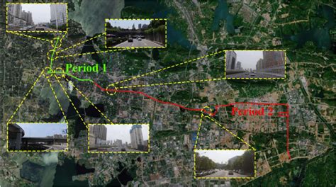 The Trajectory Of Experiment A Download Scientific Diagram