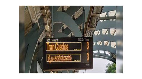 Detectron2 For Object Detection Naukri Code 360