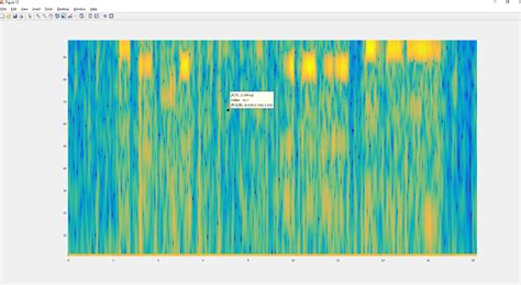 Matlab Getting Cursor Information Using Imagesc Stack Overflow