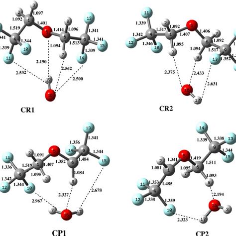 optimized structures of reactants product and transition states at the