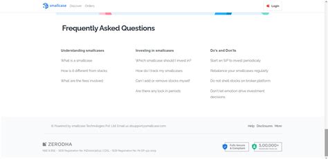 Github Mansisindhu Smallcase Clone Cloned Smallcase It Provides The Portfolio Of Stocks