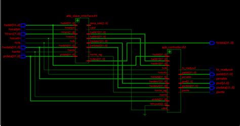GitHub Hashmi Vardhan AHB To APB Bridge The AHB To APB Bridge Is An AHB Slave And The Only