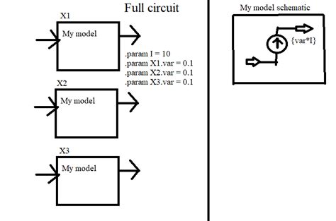 Spice LTspice Create A Model With Attribute As A Variable Electrical Engineering Stack Exchange