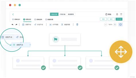 业务流程管理系统是什么？企业业务流程有哪些？业务过程管理系统 Csdn Csdn博客