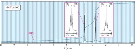 [solved] propose chemical structures consistent wi solutioninn