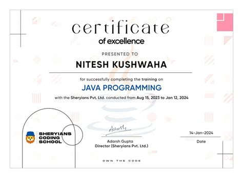 Nitesh Kushwaha On Linkedin Javaprogramming Codingjourney Programminglife Coachingforsuccess