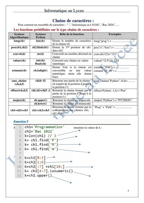 3 ème Sc Informatique Algorithme Et Programmation Cours Info Chaines De