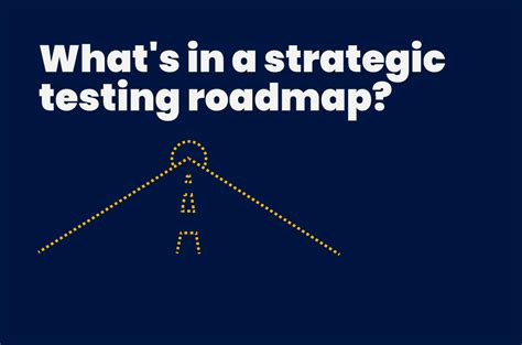 Strategic Testing Roadmap Figma