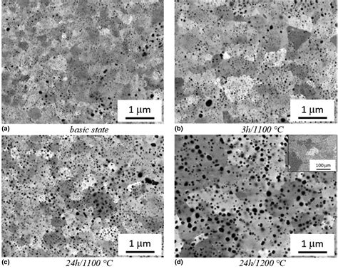 Development Of Advanced Fealo Ods Alloy Microstructure And Properties