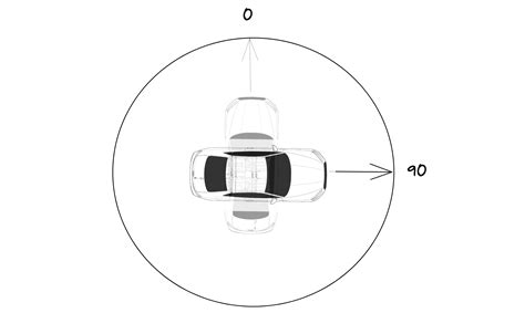 24 turning a car