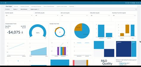 introducing new dashboard experience on amazon quicksight aws big