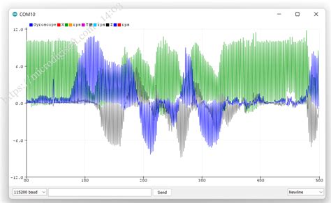 Mpu6050 Motion Sensor Interfacing With Esp8266 Nodemcu