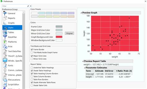 Help With Graph Builder Would Like A Background Color Other Than White Jmp User Community