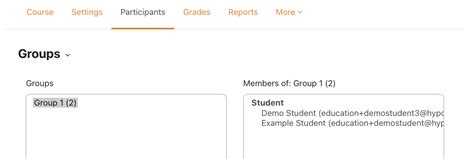 Moodle Groups Members Hypothesis