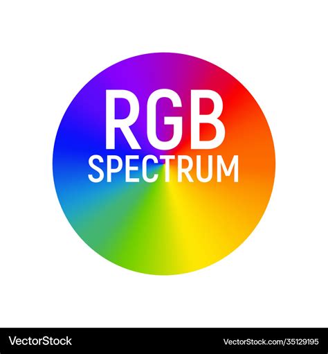 Rgb Color Wheel Spectrum Selector Picker Vector Image