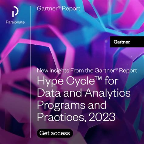 Parsionate On Linkedin Gartner Reports