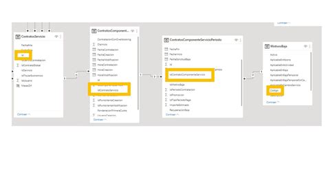 Solved Need To Join An Attribute Of A N Table Microsoft Fabric Community