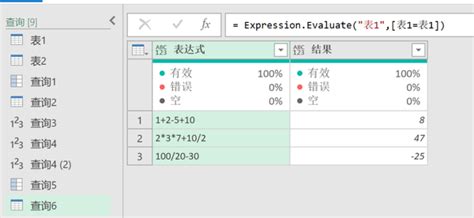 power query：神奇的函数——expression evaluate 知乎