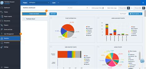 Creating Boards For Statistics Planradar Helpcenter