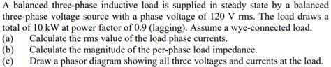 Solved A balanced three-phase inductive load is supplied in | Chegg.com
