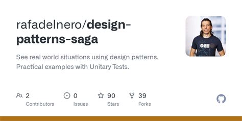 GitHub Rafadelnero Design Patterns Saga See Real World Situations Using Design Patterns