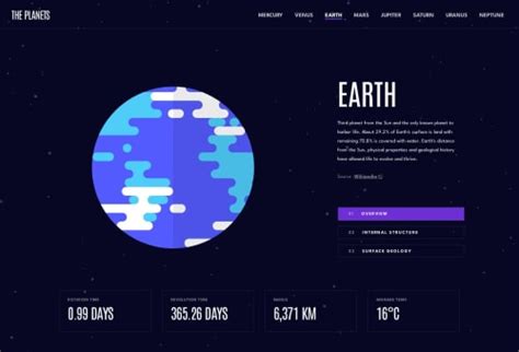 Frontend Mentor Planets Fact Site Using Angular 17 Coding Challenge