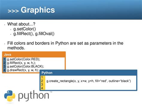 122 Ppt Download
