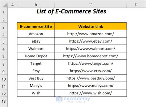 How To Activate Multiple Hyperlinks In Excel 4 Ways Exceldemy