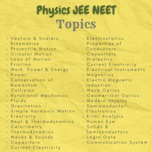 Class Physics Notes Physics Handwritten Aesthetic Notes