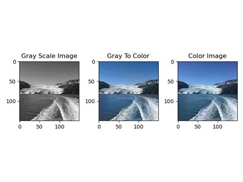Github Geeksky98thesisandmodelimplementation This Repository Is